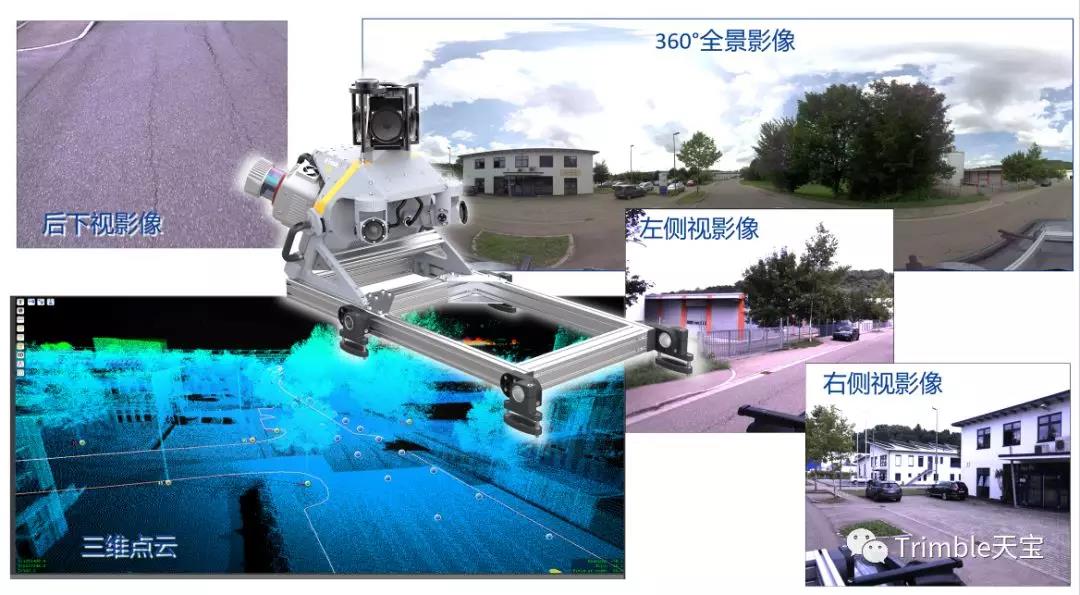 Trimble MX9——新一代移动测绘系统-天宝耐特官网 | 国内高级定位、三维可视化产品及解决方案的供应商